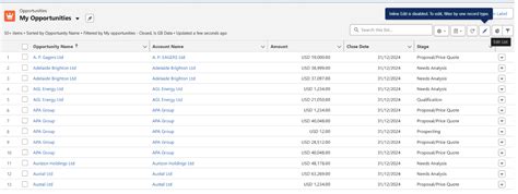 The Hidden Productivity Pitfalls Of Salesforce List Views Validity