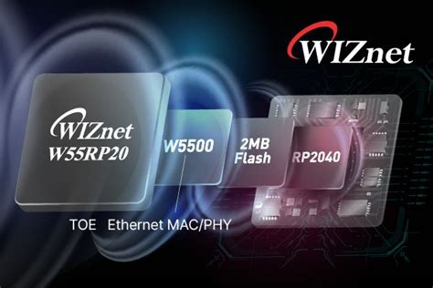 Revolutionizing Iot Connectivity With Wiznets Ionic Chip Edn Asia