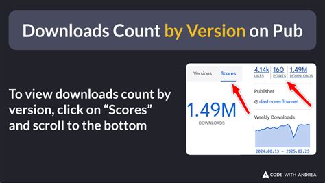 All Content Tagged Dart Code With Andrea