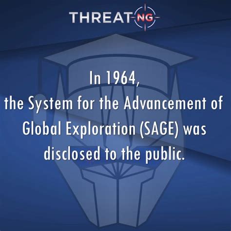 Threatng Security On Linkedin Asm Attacksurface Attacksurfacemanagement Cybersecurity…