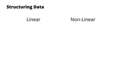 Whiteboard Template Data Structure And Binary Trees Intomath