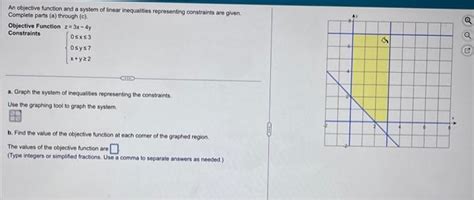 Solved An Objective Function And A System Of Linear Chegg Com