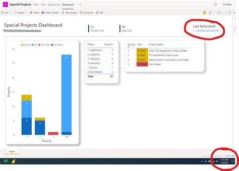 Solved How To Display The Dataset Details Refresh Date On