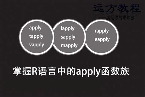 r技巧[26]：需要true false值的地方不可以用缺少值 远方教程