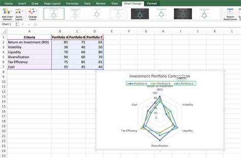 How To Create A Radar Chart In Excel Downloadable Template
