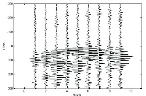 Microseismic Event In B Section In Fig 5 Download Scientific Diagram