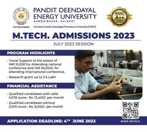 Abhishek Kumar Gupta Posted On Linkedin