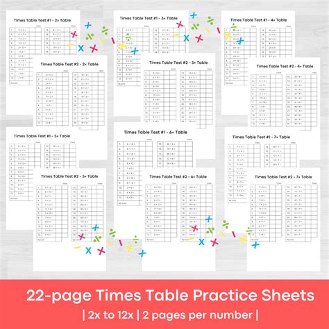 Times Table Multiplication Worksheets Time Tables Printable Times Table Exercises