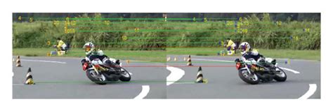 Sift Detection Between Adjacent Frames In Ac The Green Lines