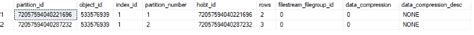 How To Do SQL Server Table Partition