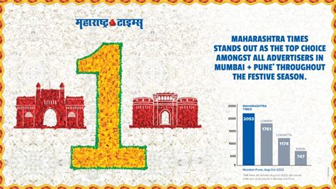 Dr Vishal Khedekar Posted On Linkedin