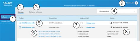 About The Smart Admin Portal Smart Admin Portal