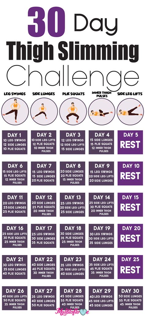 Pin On Health