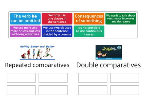 Double And Repeated Comparatives Grammar Analysis Group Sort