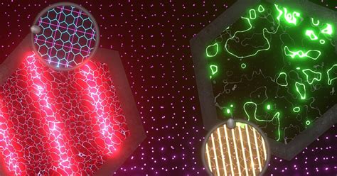 2d Neon Grids A Shader Graph Asset For Unity Allowing The Creation Of