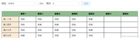 基于vuejs的校园勤工俭学智能排班管理系统设计与实现排班系统vue项目 Csdn博客