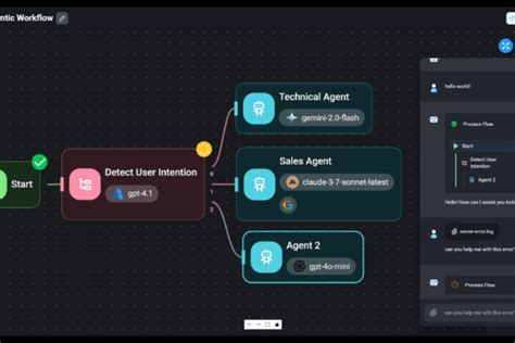 Opencode An Open Source Ai Coding Agent Like Claude Code Ostechnix