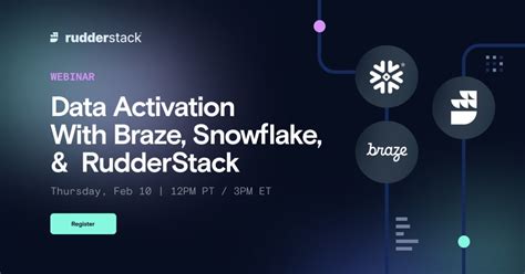 Rudderstack On Linkedin Data Activation With Braze Snowflake And