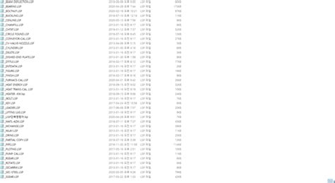 오토캐드 리습 Autocad Lisp 추가 및 영구 적용 사용방법 5177cad