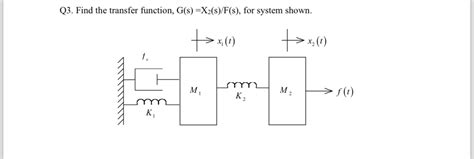 Solved Q3 ﻿find The Transfer Function G S X2sf S ﻿for