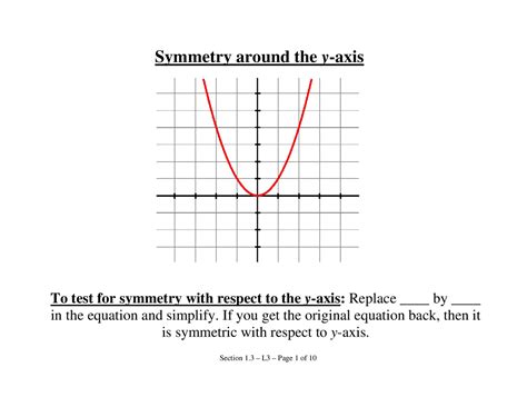 Symmetry Around The Y Axis College Algebra Notes Math 1310 Docsity