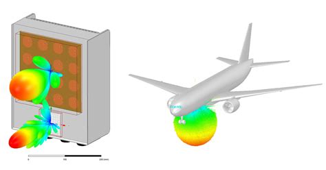 5g And Aircraft Safety Part 2 Simulating Altimeter Antenna Interference