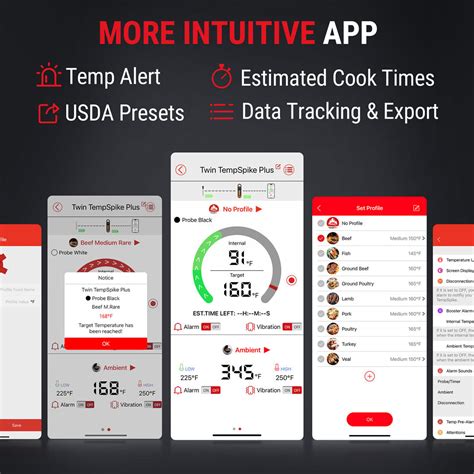 Tp970 Tempspike Plus Bluetooth Meat Thermometer Thermopro