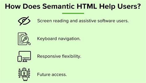 Why Semantic Html Is So Important For Your Seo