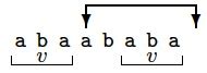 CLR Border Table
