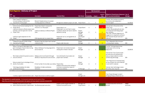 Project Risk Register And Issue Register Examplestemplate Excel Xls