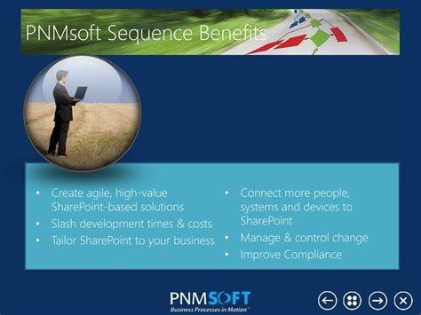Ppt Pnmsoft Sequence Powerpoint Presentation Free Download Id2935291 Ppt Pnmsoft Sequence Powerpoint Presentation Free Download Id2935291