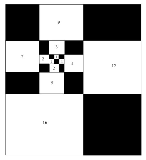 Padovan Numbers Obtained In Spiral Form With Quadrangles Download Scientific Diagram