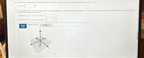 Solved A Find The Point Of Intersection Of The Tangent Chegg Com