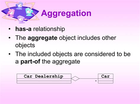 java object oriented programming oop ppt