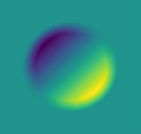 Building Divergence Free Vector Field