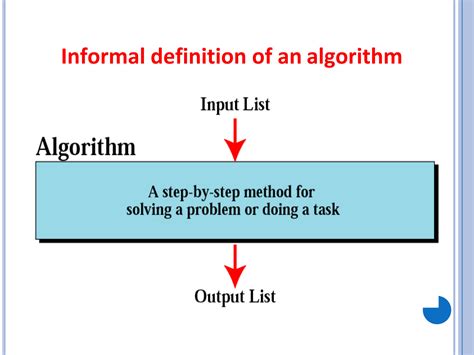 SOLUTION Flowchart Algo And If Else Studypool