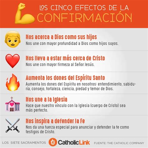 Confirmación De Los Siete Sacramentos