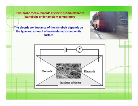 Microsoft Power Point Dlsu Solid State Physics Laboratory List Of Researchers Faciltites Eqpt