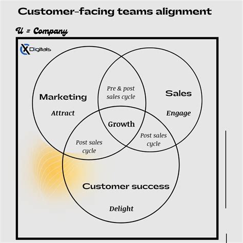 Jen Lilienstein Posted On Linkedin