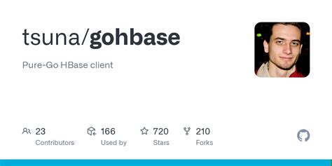 Github Tsunagohbase Pure Go Hbase Client