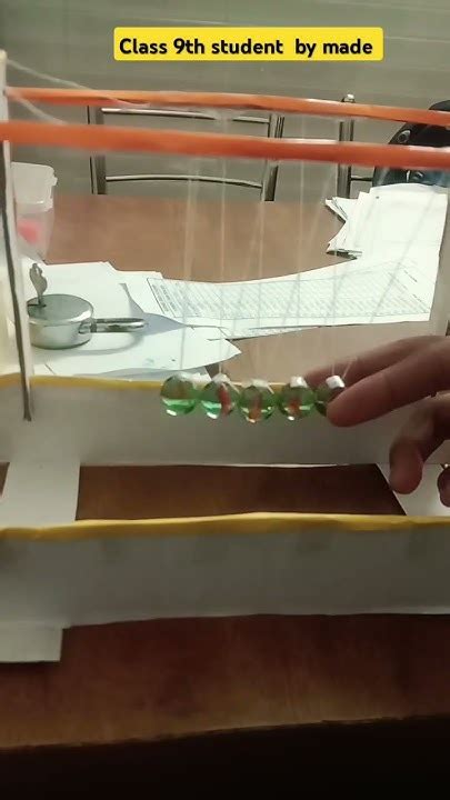 Viralvideo Shortvideo Education Shortvideo Youtube