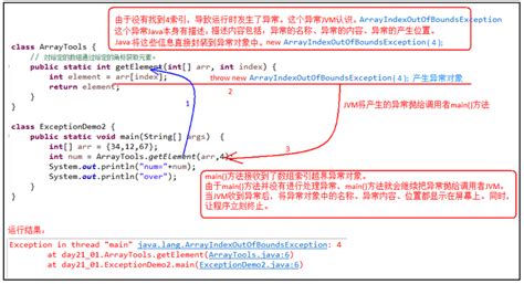 Java File Java Segmentfault