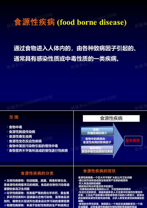 食源性疾病ppt模板下载编号laprexxx熊猫办公