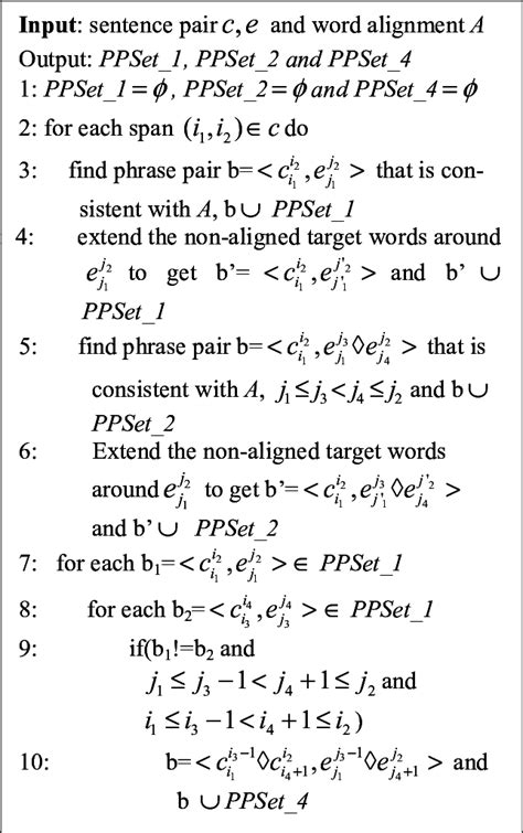 Extraction Algorithm Of Contiguous And Non Contiguous Phrase Pairs