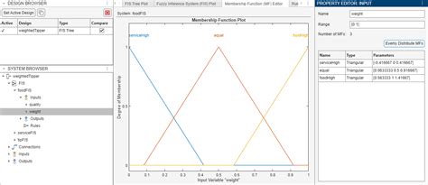 Build Fis Tree Using Fuzzy Logic Designer Matlab And Simulink