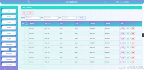 学籍管理平台系统基于javavue的在线学籍管理平台系统设计与实现源码数据库文档学籍管理后台设计文档 Csdn博客
