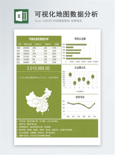 Excel Model For Data Analysis In Green Visualization Area Excel