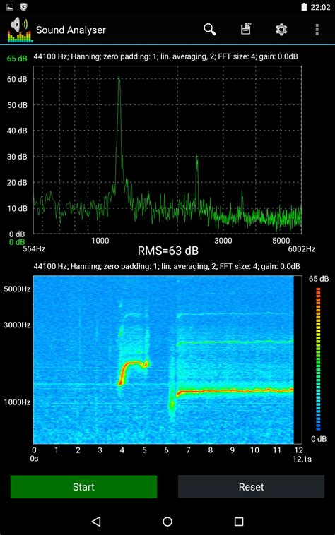 Sound Analyser Pro For Android Apk Download