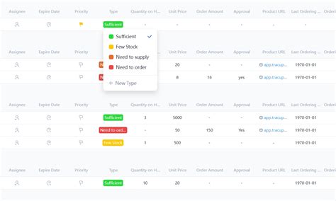 Save Time Daylight With Best Software Of Inventory Management For Small Business Tracup Blog