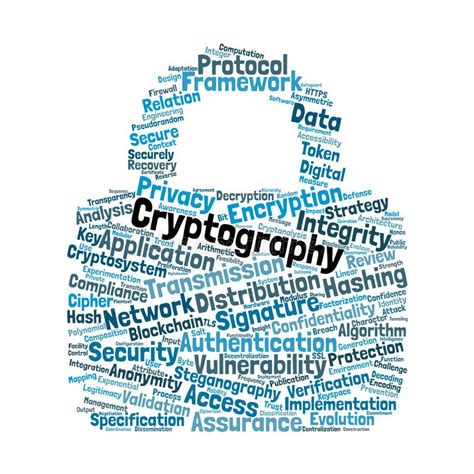 Cryptography Word Cloud Stock Illustration Illustration Of Hash 339121003